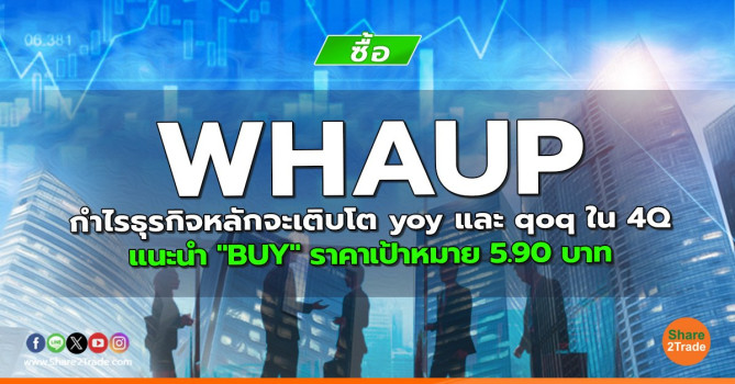 WHA - ข่าวสาร - SETTRADE.COM